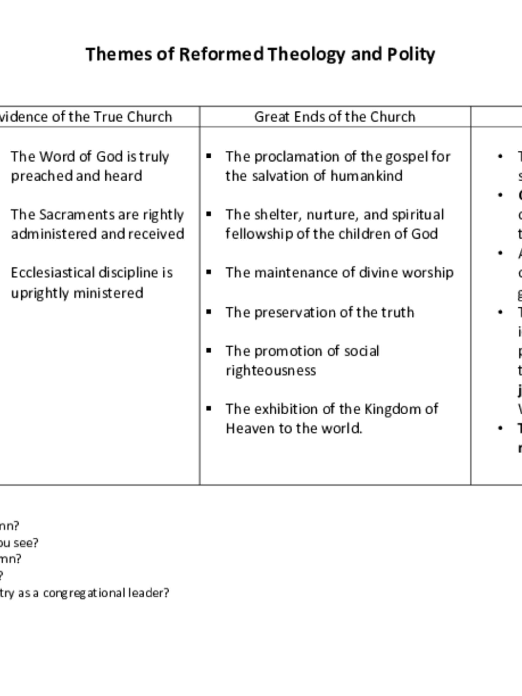 Themes of Reformed Theology and Polity | Presbyterian Church (U.S.A.)
