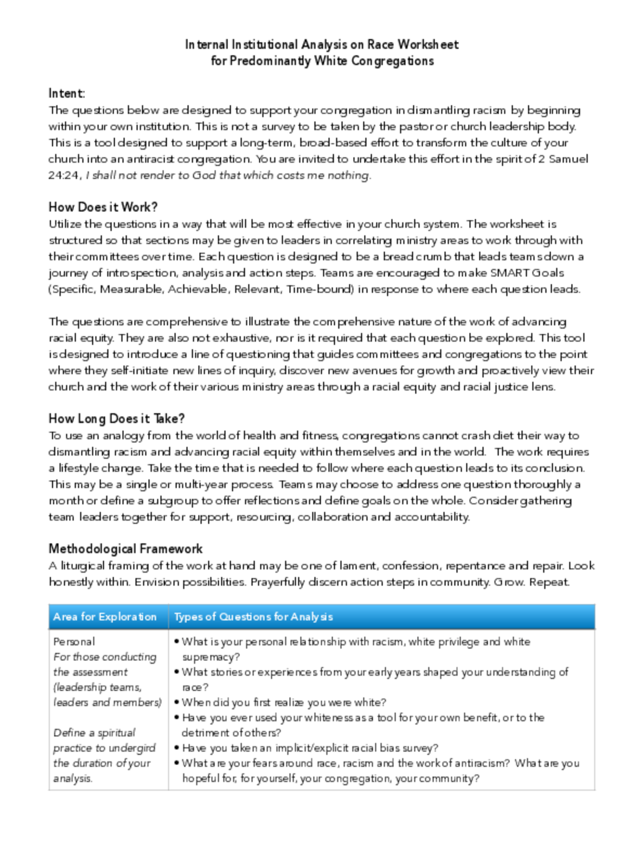 Dismantling Racism Congregational Institutional Anti-Racism Assessment ...