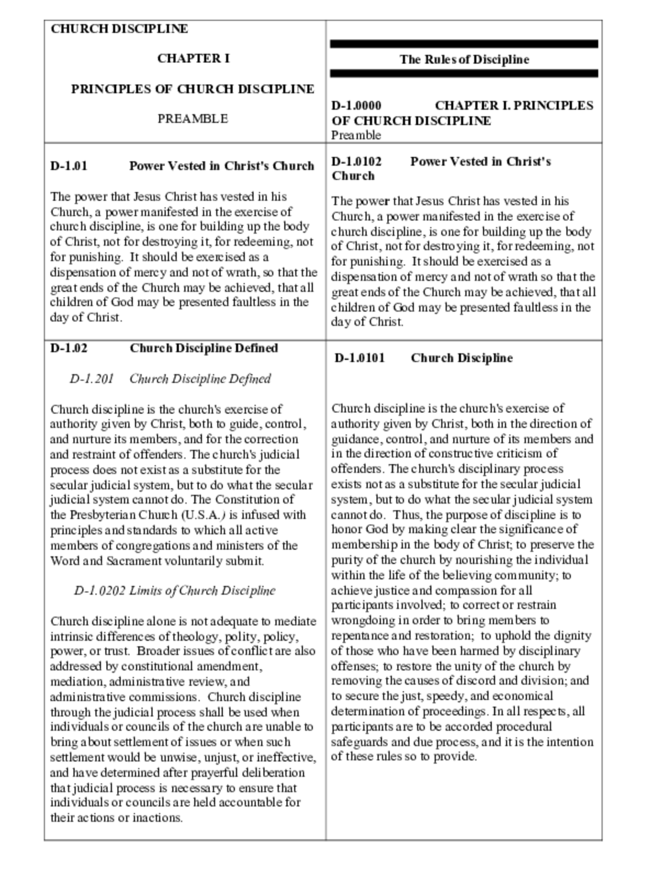 Church Discipline - Side by Side Comparison to Rules of Discipline ...