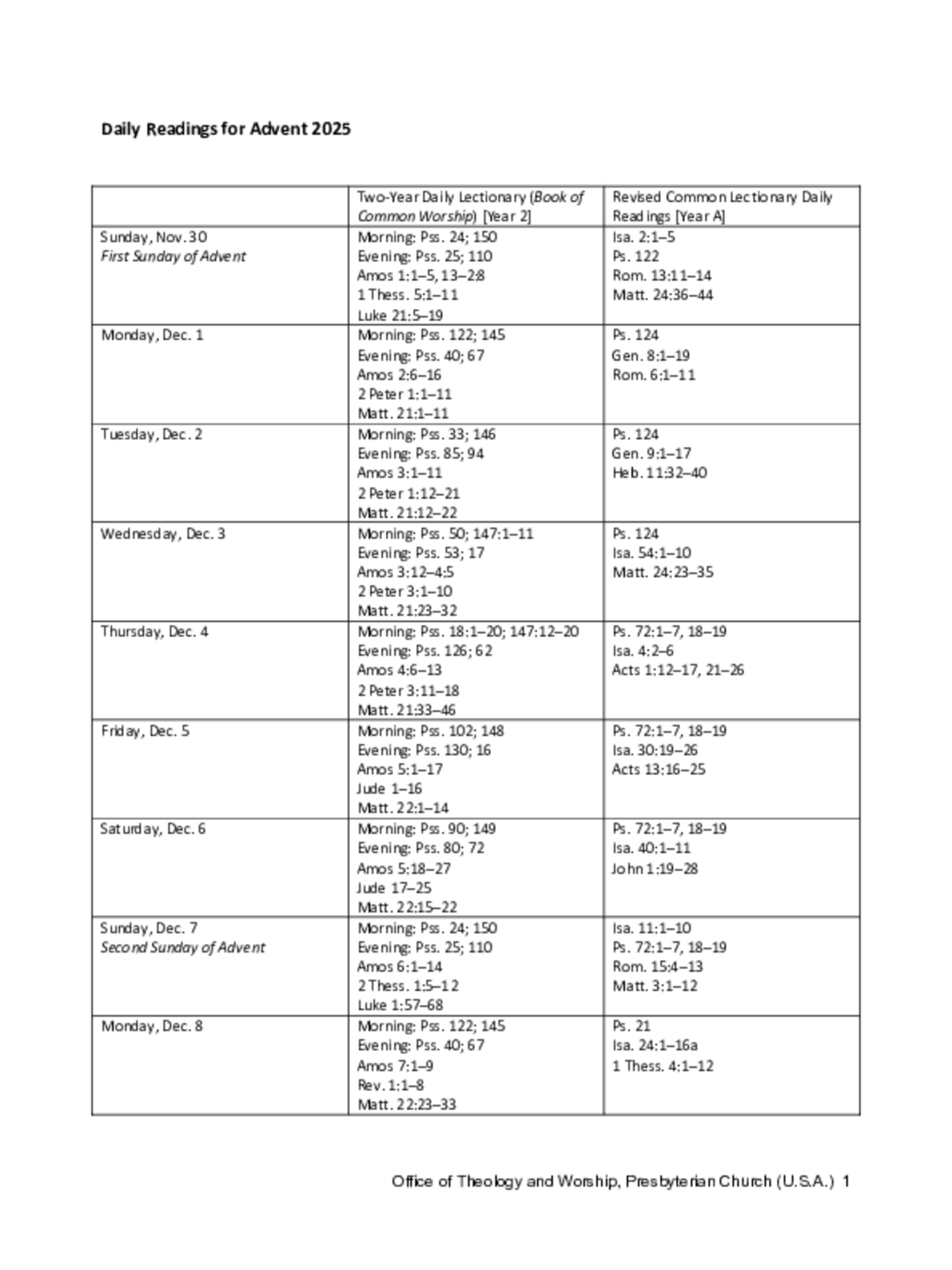 Daily Readings for Advent 2025 | Presbyterian Church (U.S.A.)