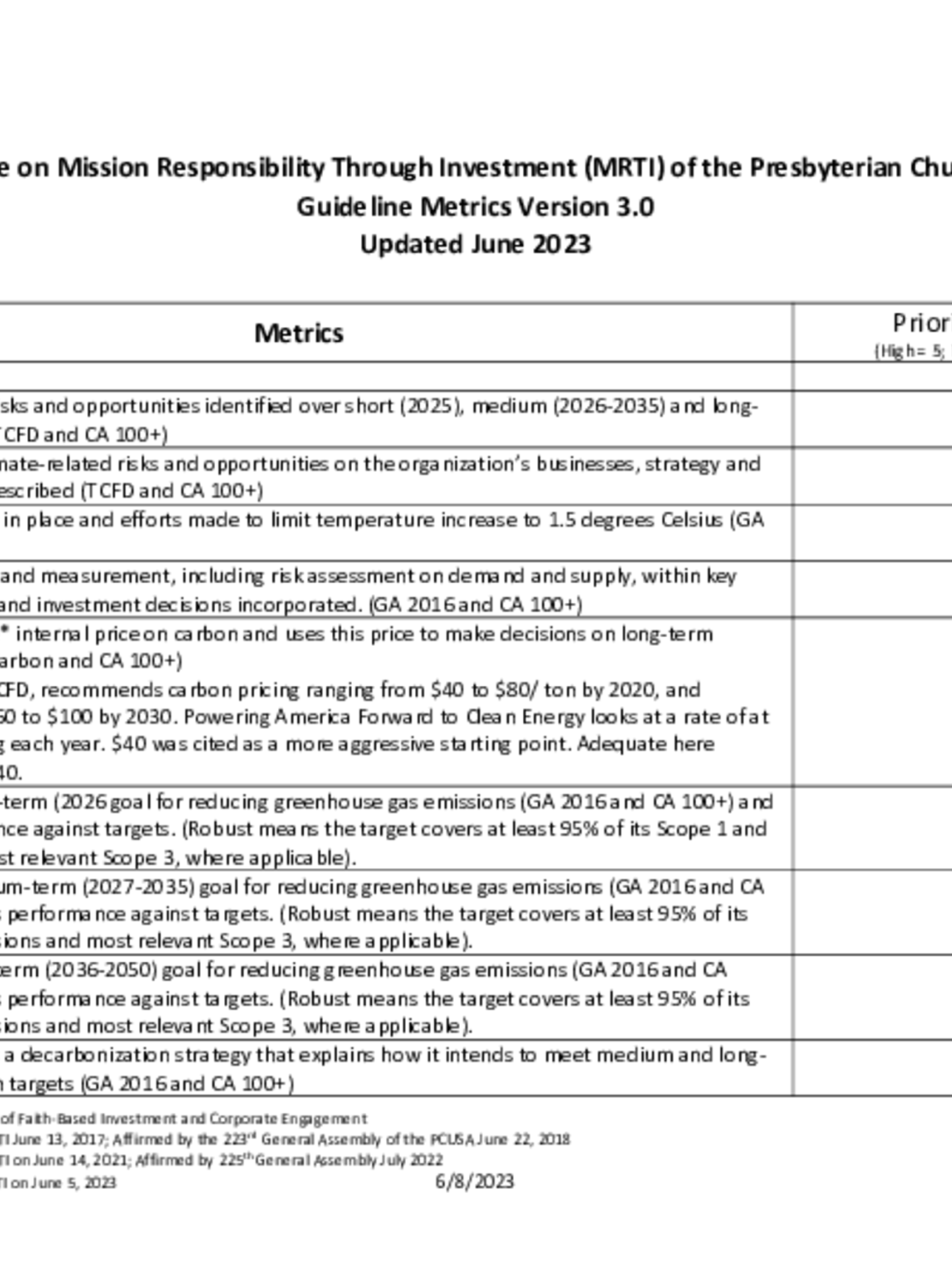 MRTI Guideline Metrics Framework 3.0 | Presbyterian Church (U.S.A.)
